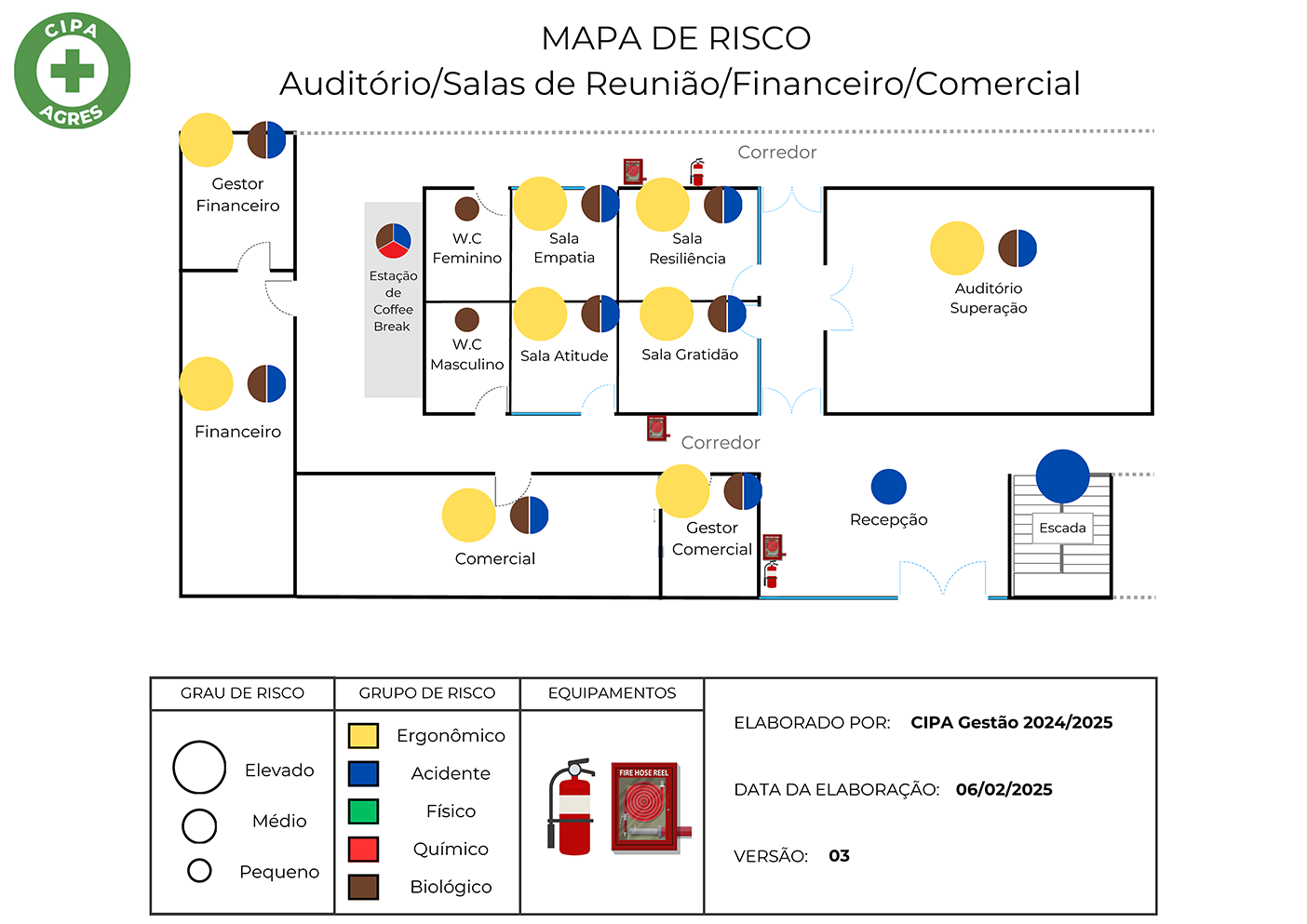 Mapa de risco | Agres