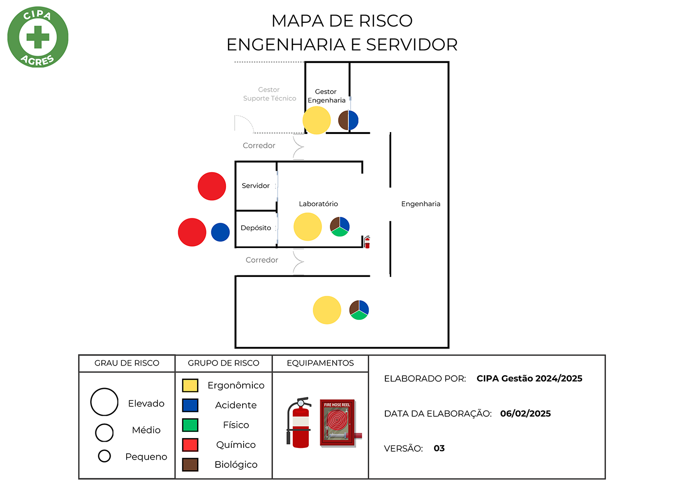 Mapa de risco | Agres