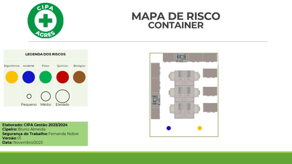 Mapa de risco | Agres