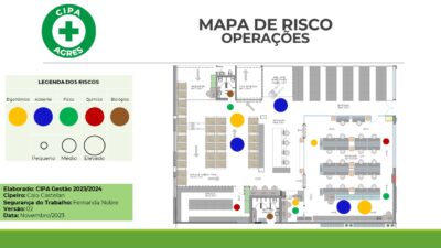 Mapa de risco | Agres