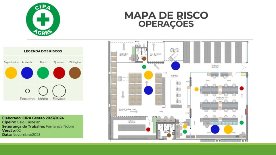 Mapa de risco | Agres